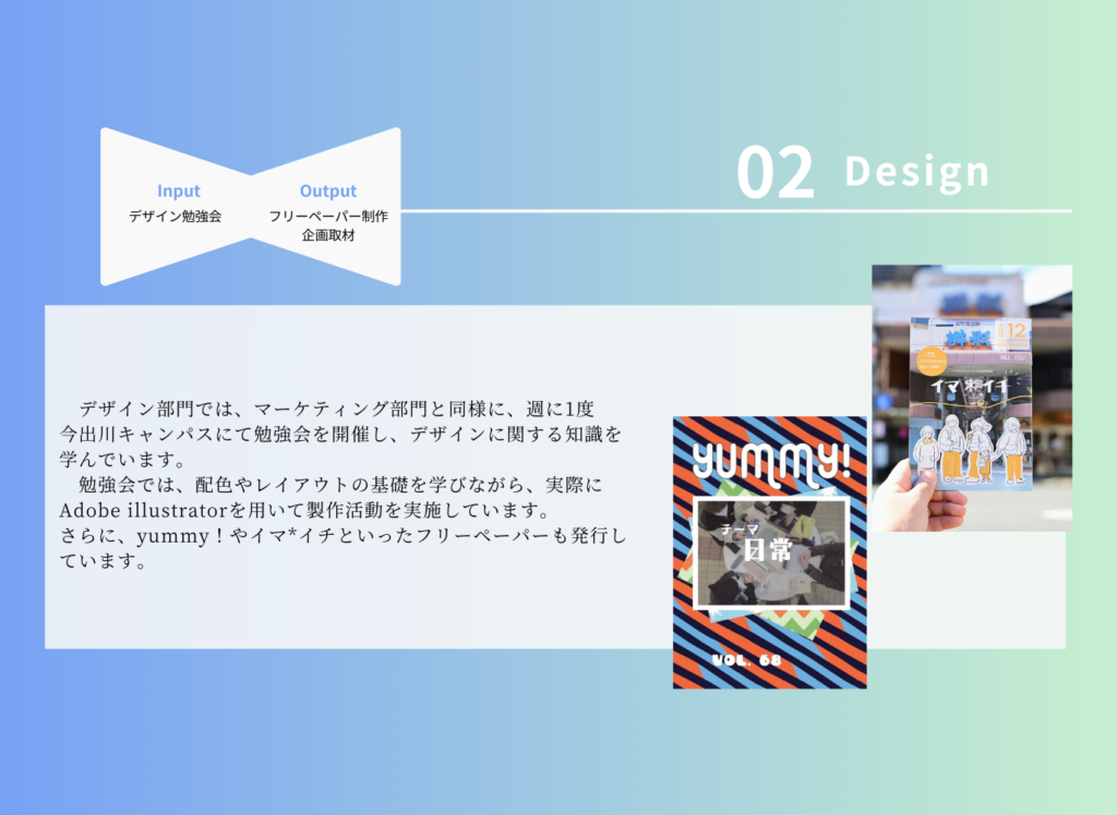 同志社大学広告研究会add's